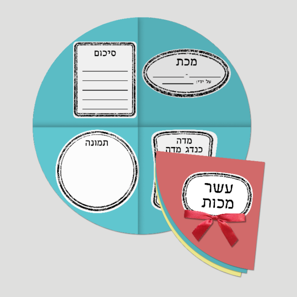 Makkos Foldable | Circle – Torah Umesorah Teacher Center
