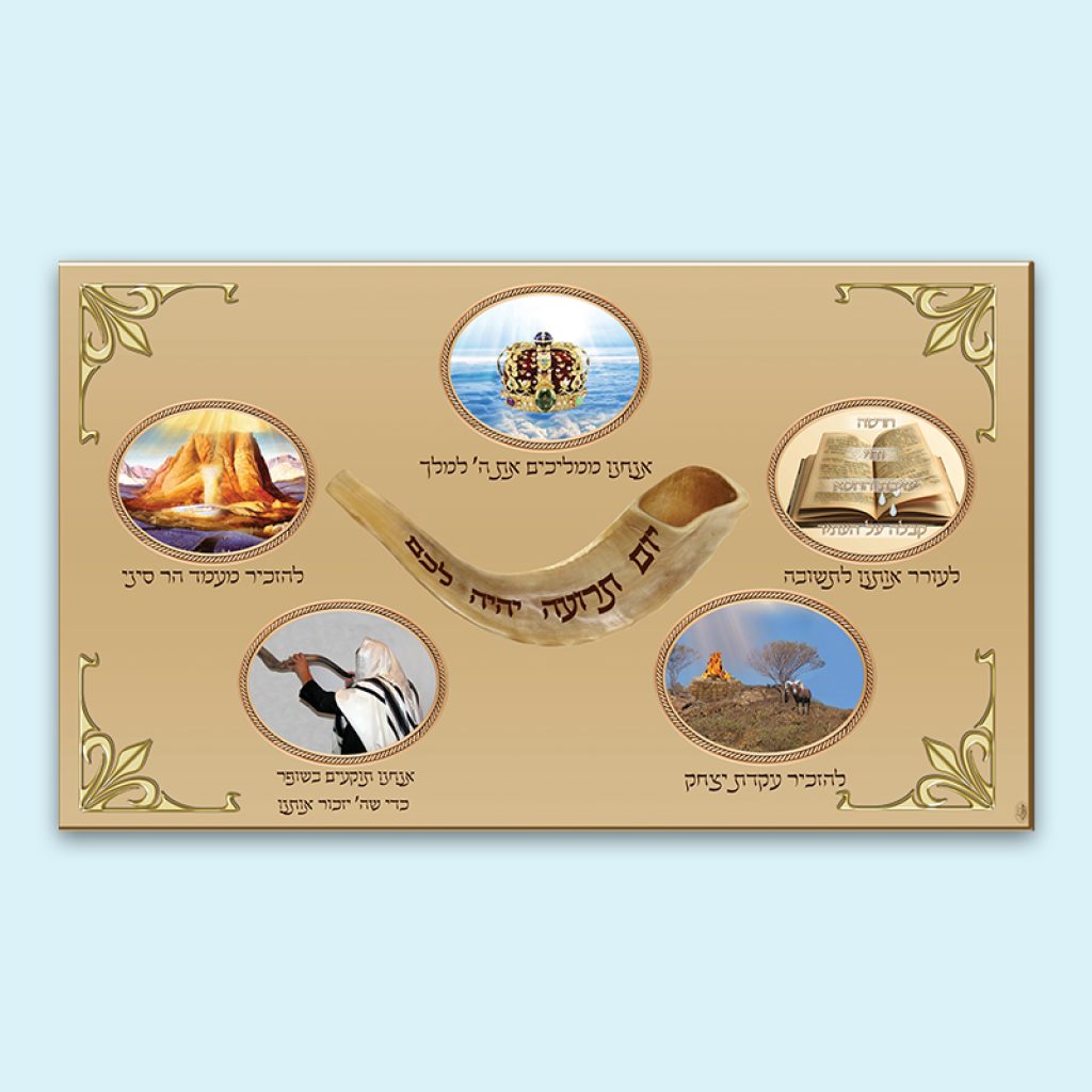 Lessons from the Shofar – Torah Umesorah Teacher Center