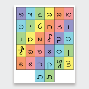 Aleph Bais Script Chart – Torah Umesorah Teacher Center