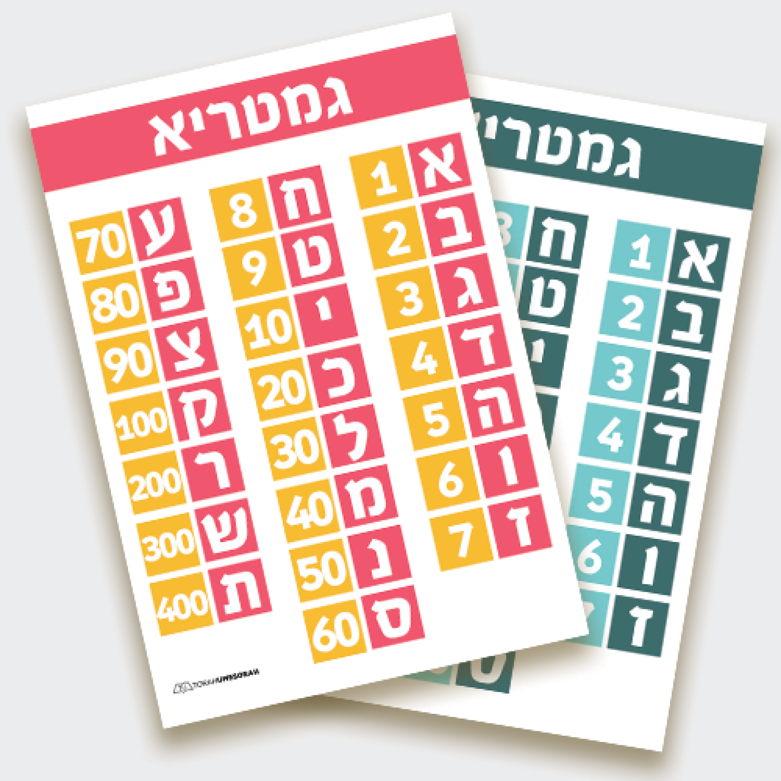 Gematria Poster – Torah Umesorah Teacher Center