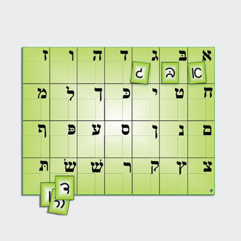 Interactive Aleph Bais Script Chart – Torah Umesorah Teacher Center