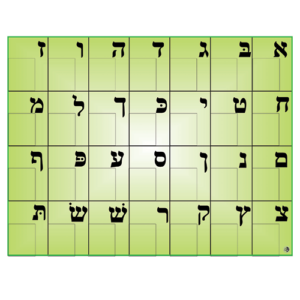 Interactive Aleph Bais Script Chart – Torah Umesorah Teacher Center