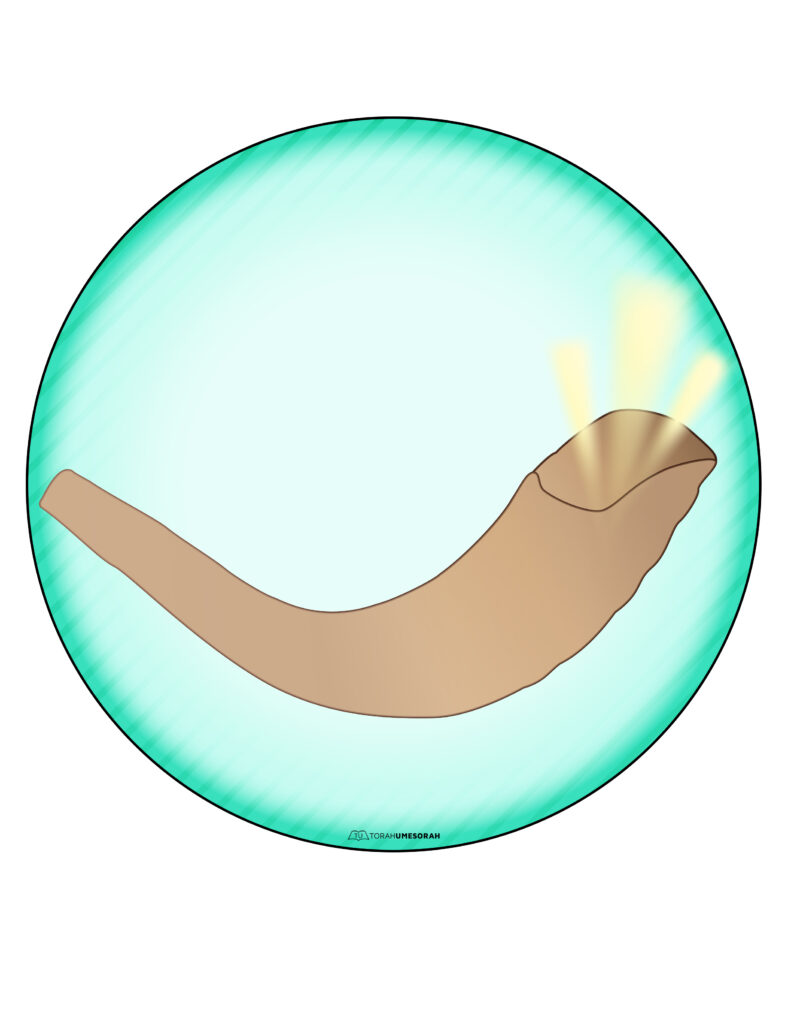 Yamim Noraim Visual Aids Flashcards – Torah Umesorah Teacher Center