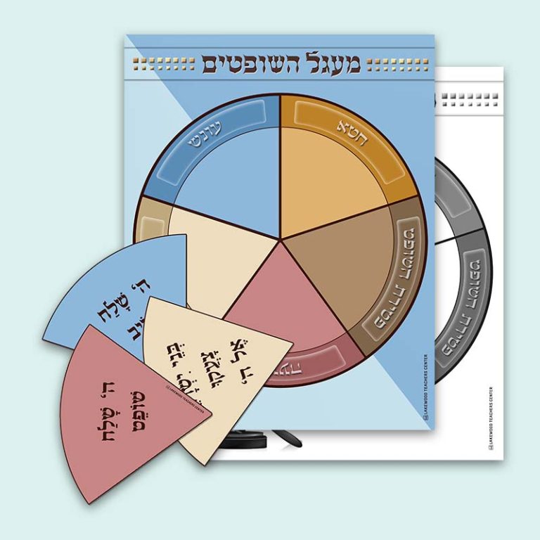 Sefer Shoftim Interactive Maagal – Torah Umesorah Teacher Center