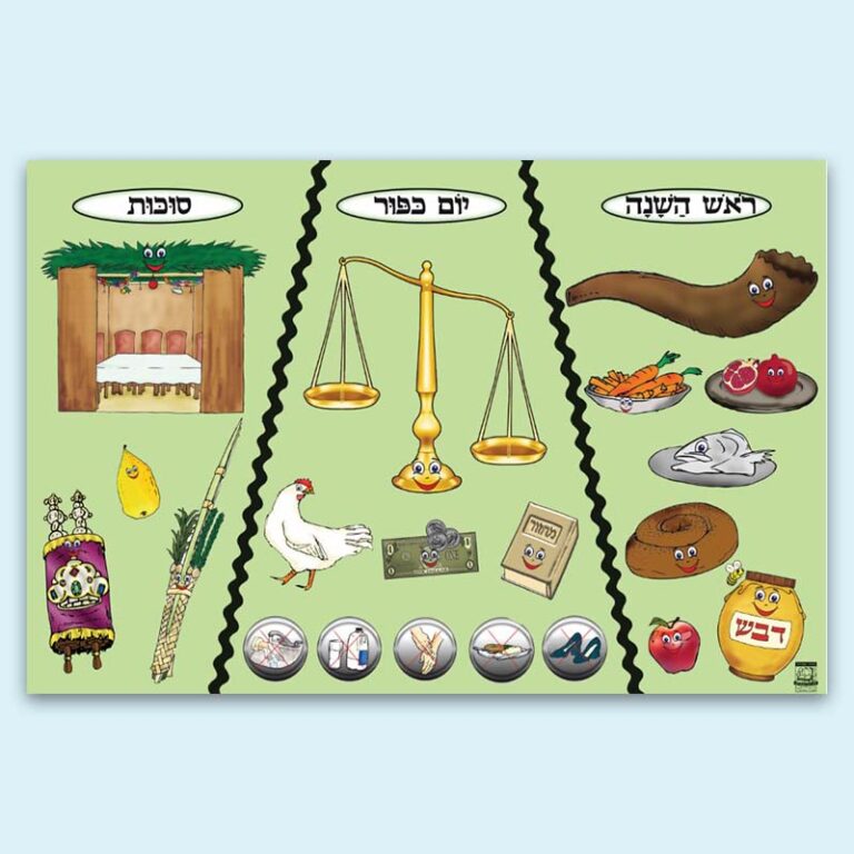 Yamim Noraim Clipart Poster – Torah Umesorah Teacher Center