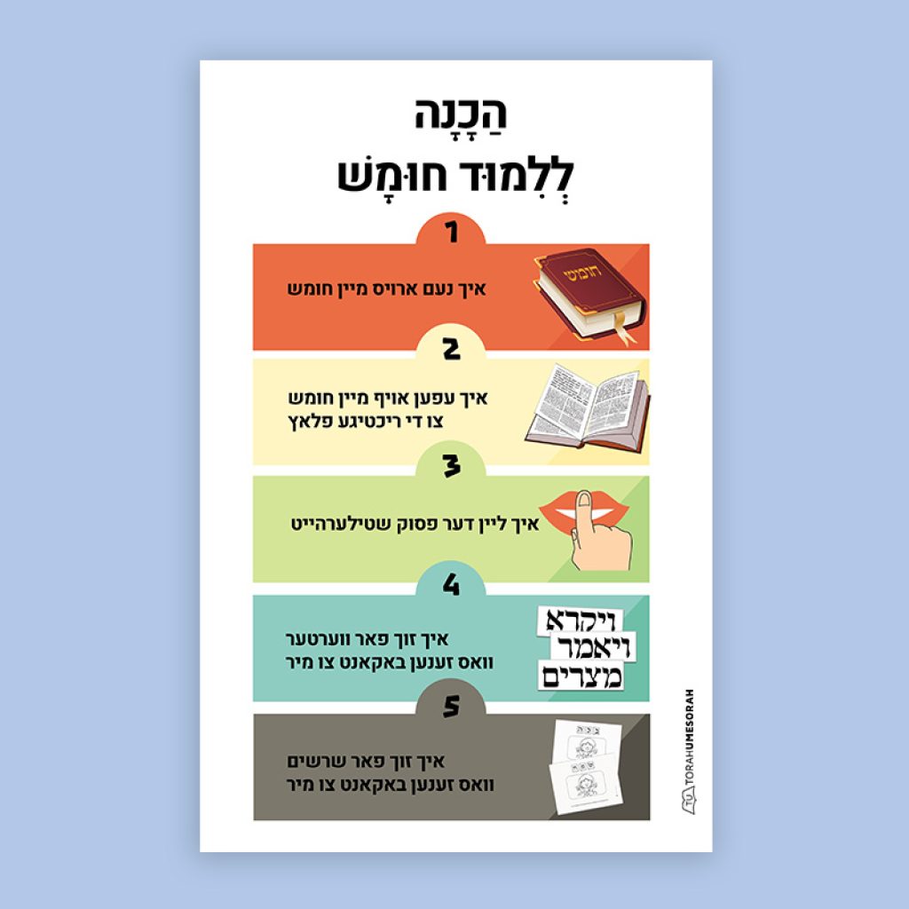 Chumash Routine – Torah Umesorah Teacher Center