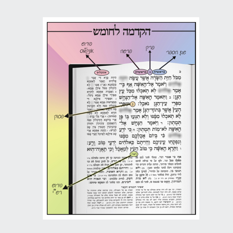 Chumash Page – Torah Umesorah Teacher Center