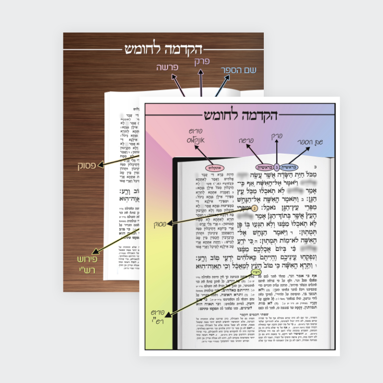Chumash Page – Torah Umesorah Teacher Center
