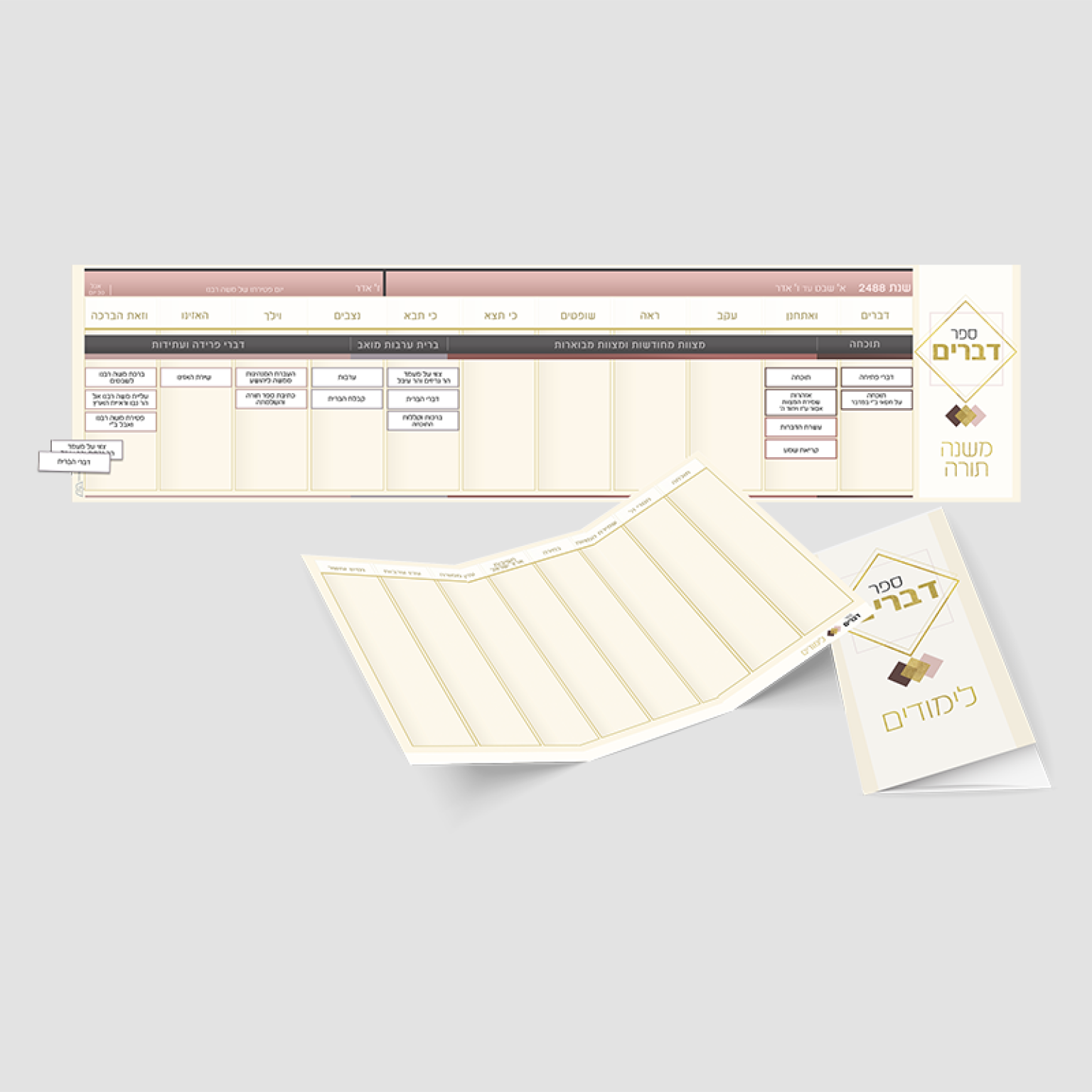 Devarim Unit – Torah Umesorah Teacher Center