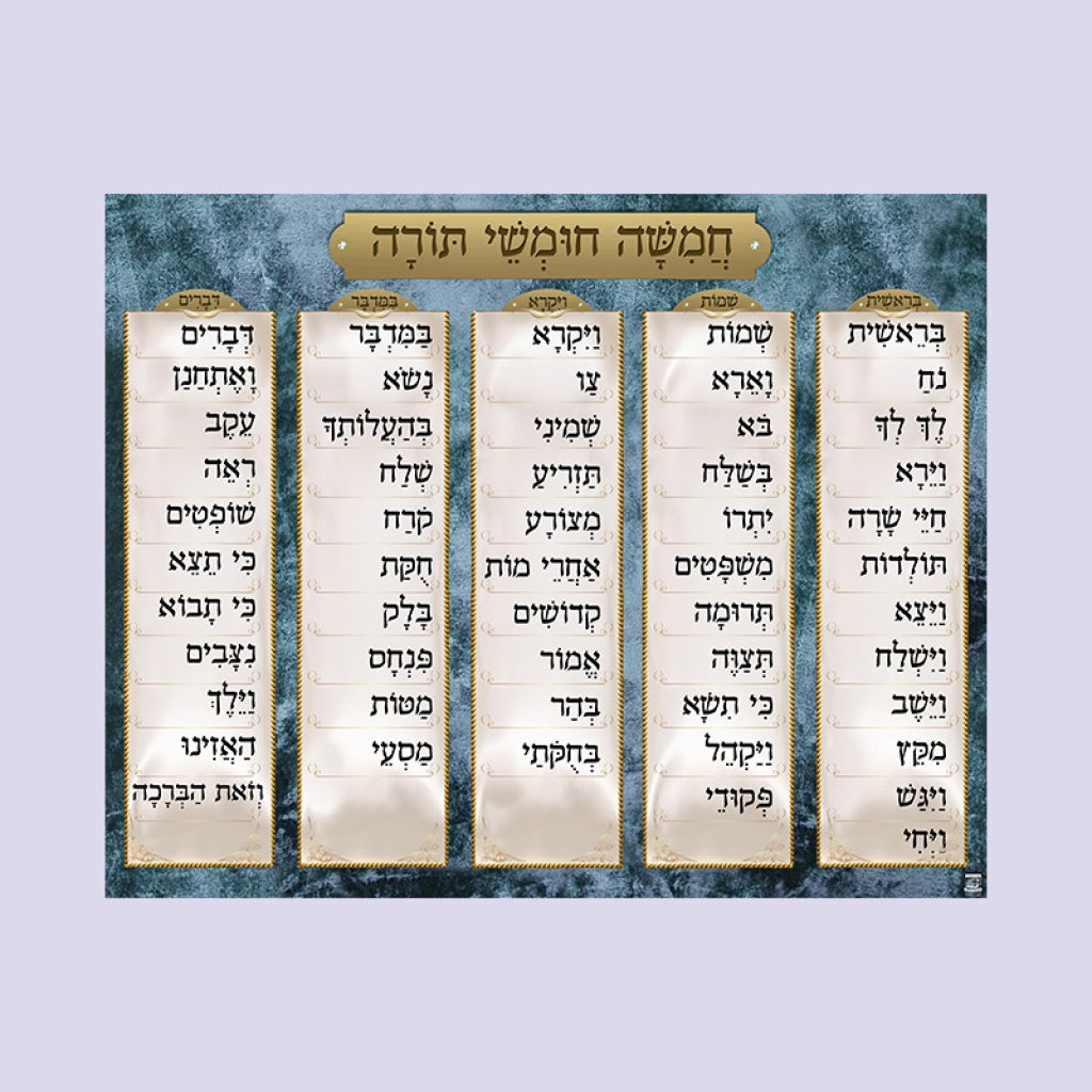 Chamisha Chumshei Torah Poster 2 – Torah Umesorah Teacher Center