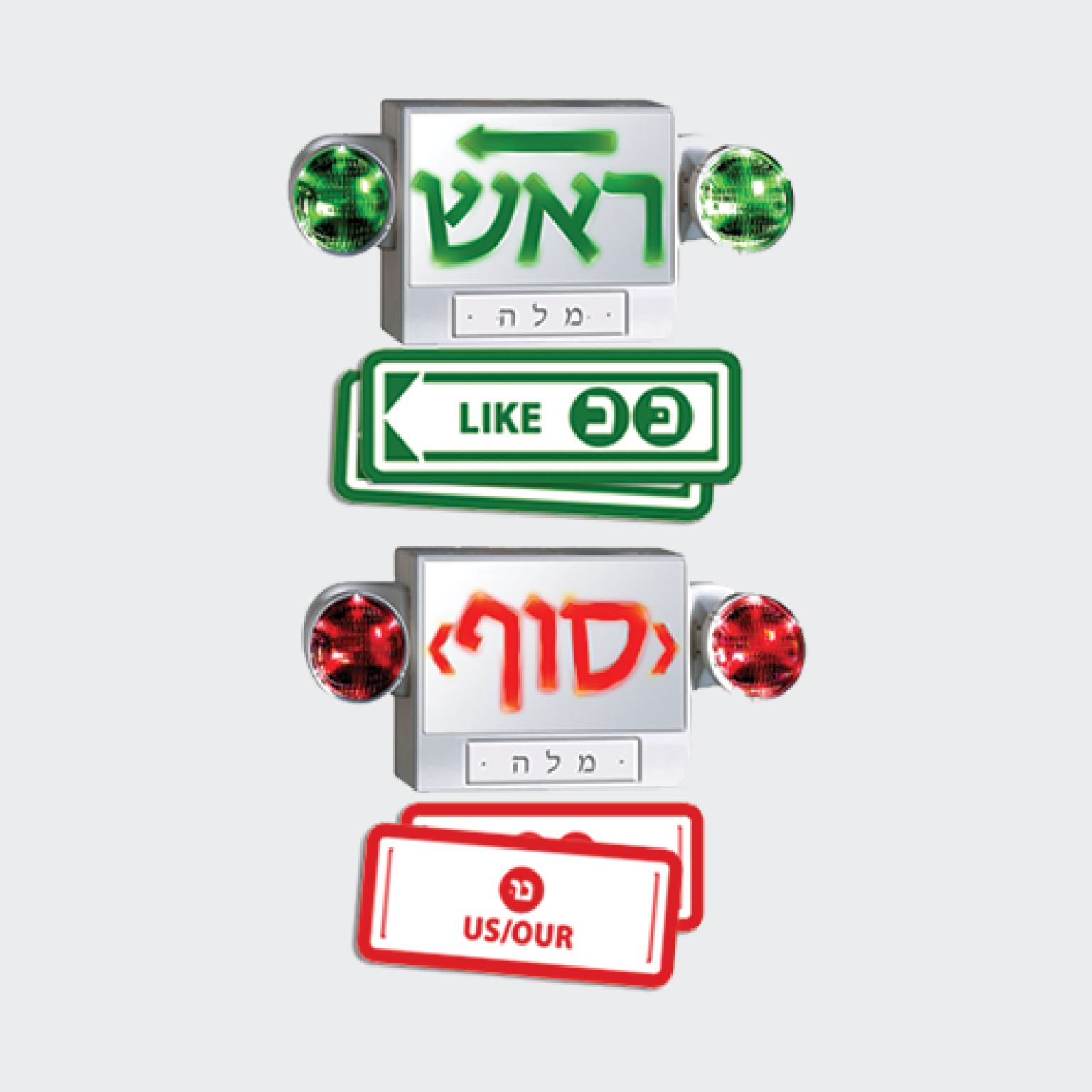 Rosh/Sof Milah Enter Exit Signs – Torah Umesorah Teacher Center