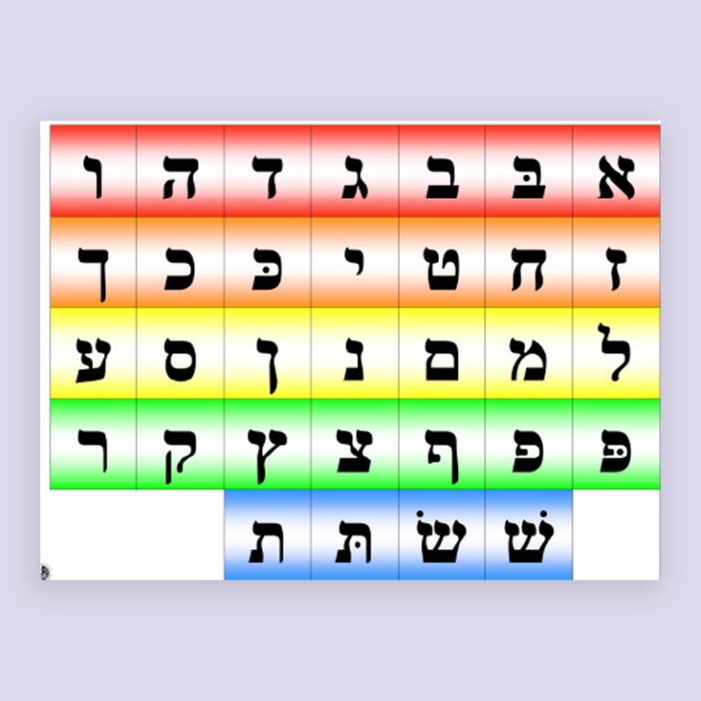 Gradient Aleph Bais Chart – Torah Umesorah Teacher Center