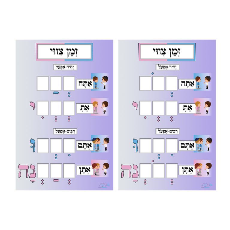 Binyan Kal Charts – Torah Umesorah Teacher Center
