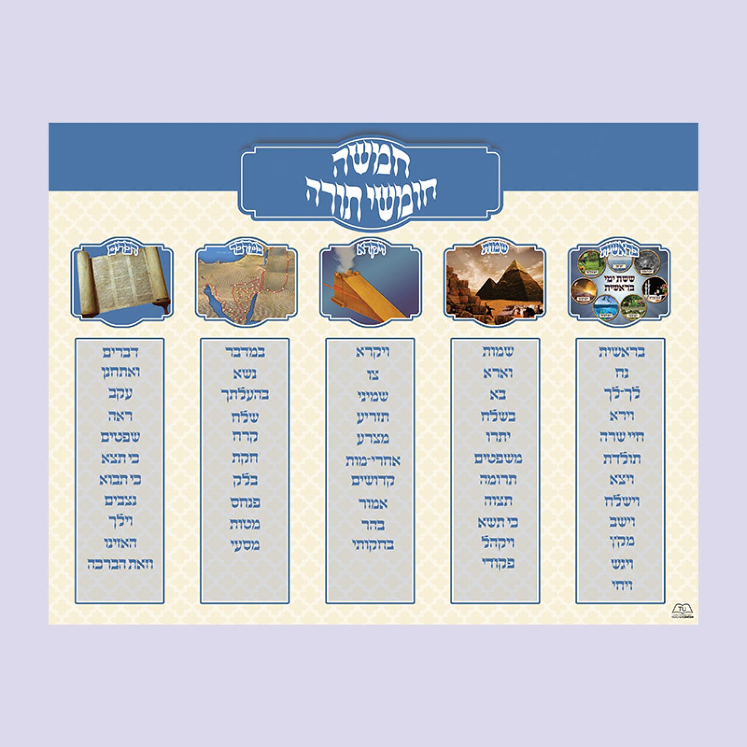 Chamisha Chumshei Torah Poster 3 – Torah Umesorah Teacher Center