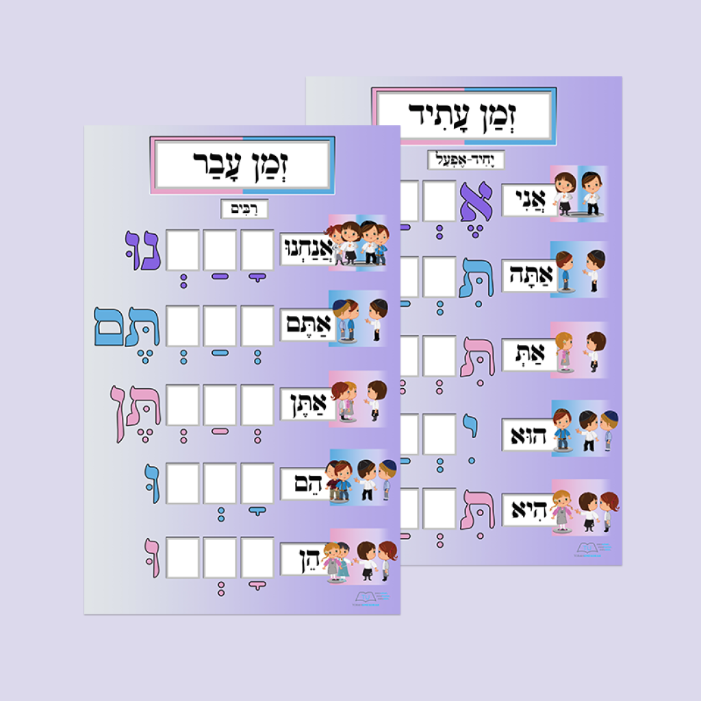 Binyan Kal Charts – Torah Umesorah Teacher Center
