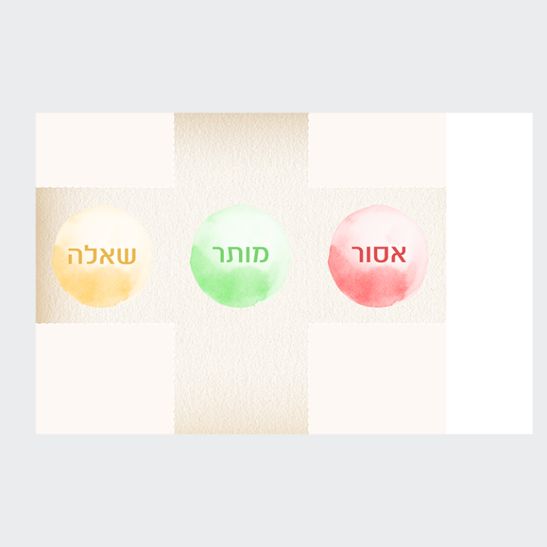 39 Melachos Program and Curriculum – Torah Umesorah Teacher Center