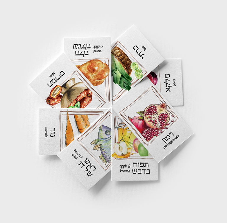 Rosh Hashana Simanim Cards – Torah Umesorah Teacher Center