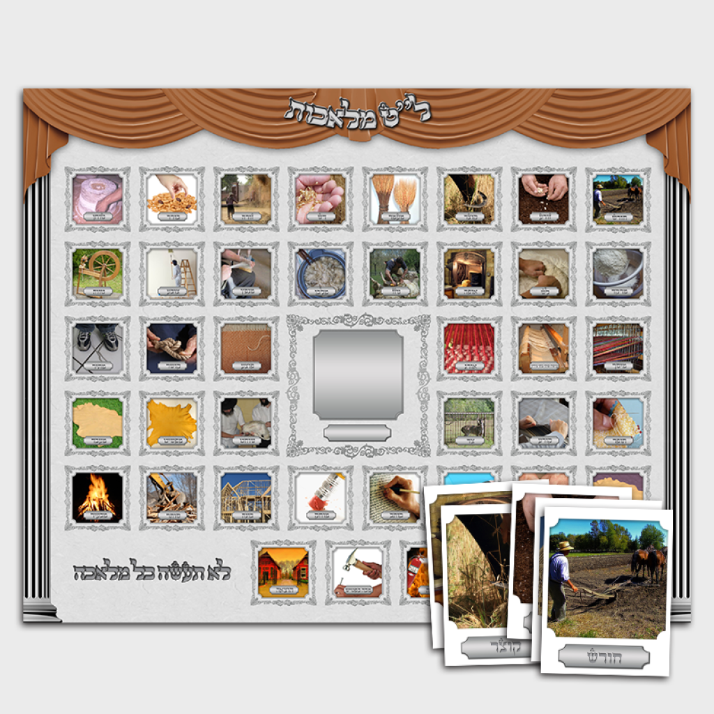 39 Melachos Bulletin Board – Torah Umesorah Teacher Center