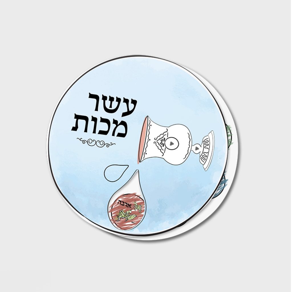 10 Makkos Wheel Template – Torah Umesorah Teacher Center
