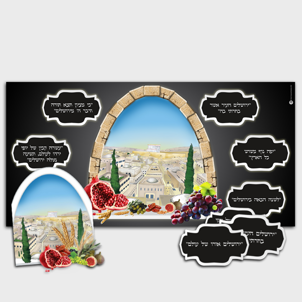 Torah Umesorah Teacher Center – Everything for Learning