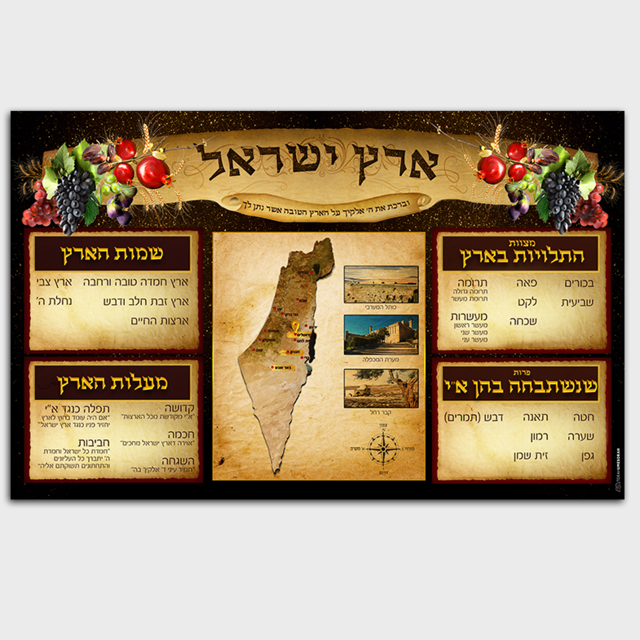 Torah Umesorah Teacher Center – Everything for Learning