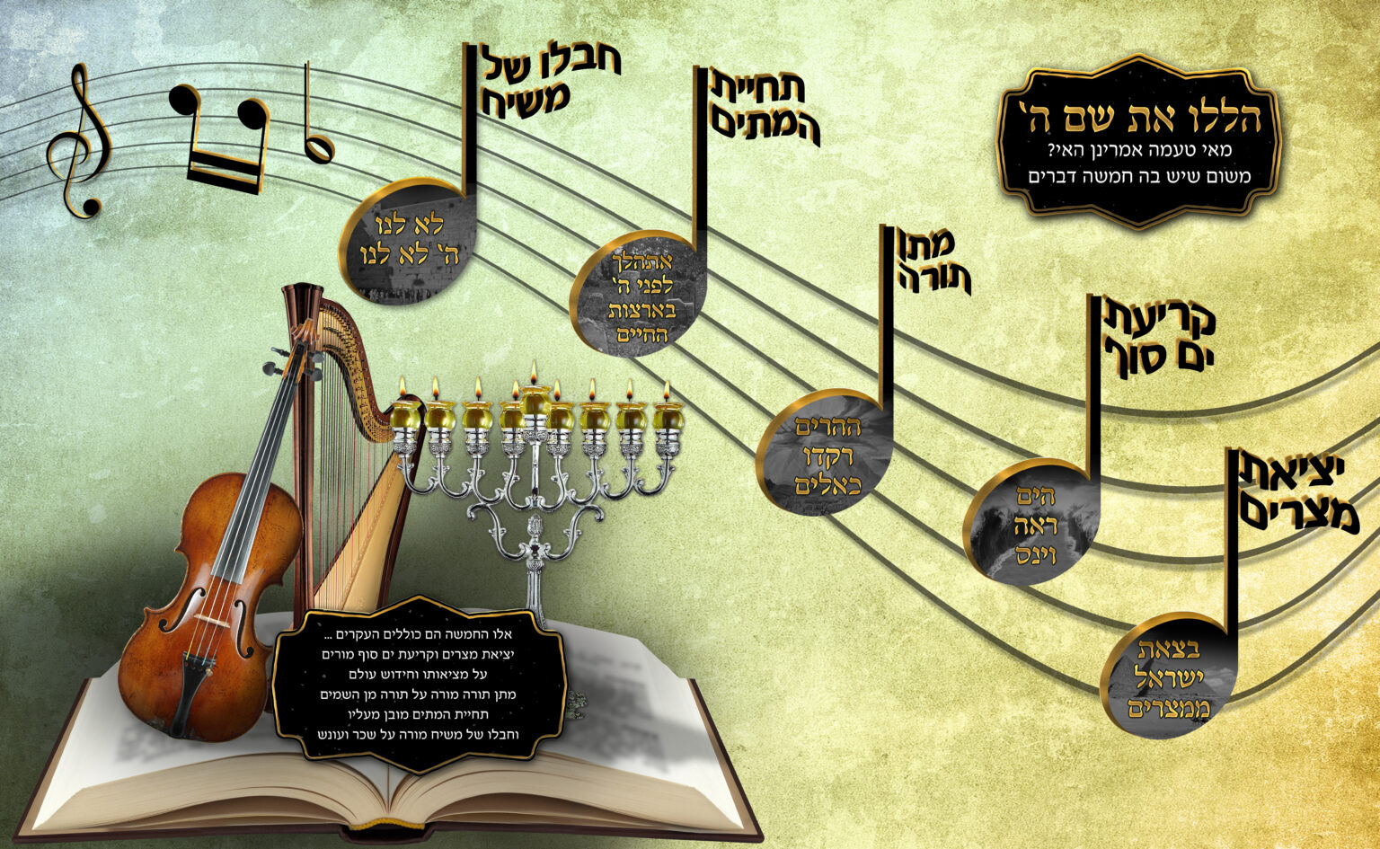 Hallel Bulletin Board – Torah Umesorah Teacher Center