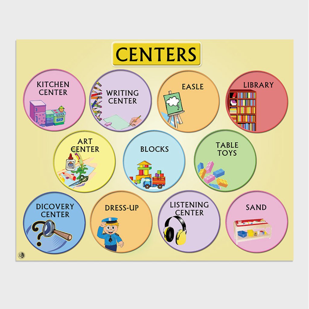 Center Choice Charts – Torah Umesorah Teacher Center