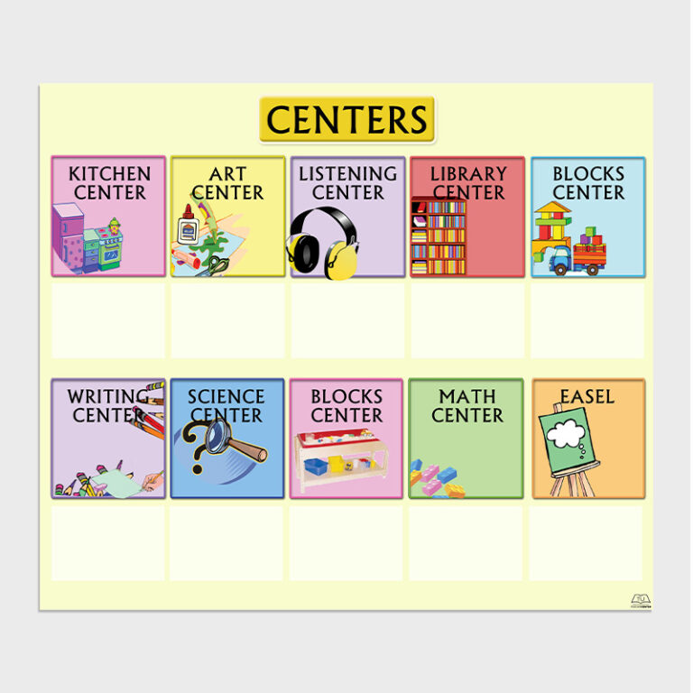 Center Choice Charts – Torah Umesorah Teacher Center