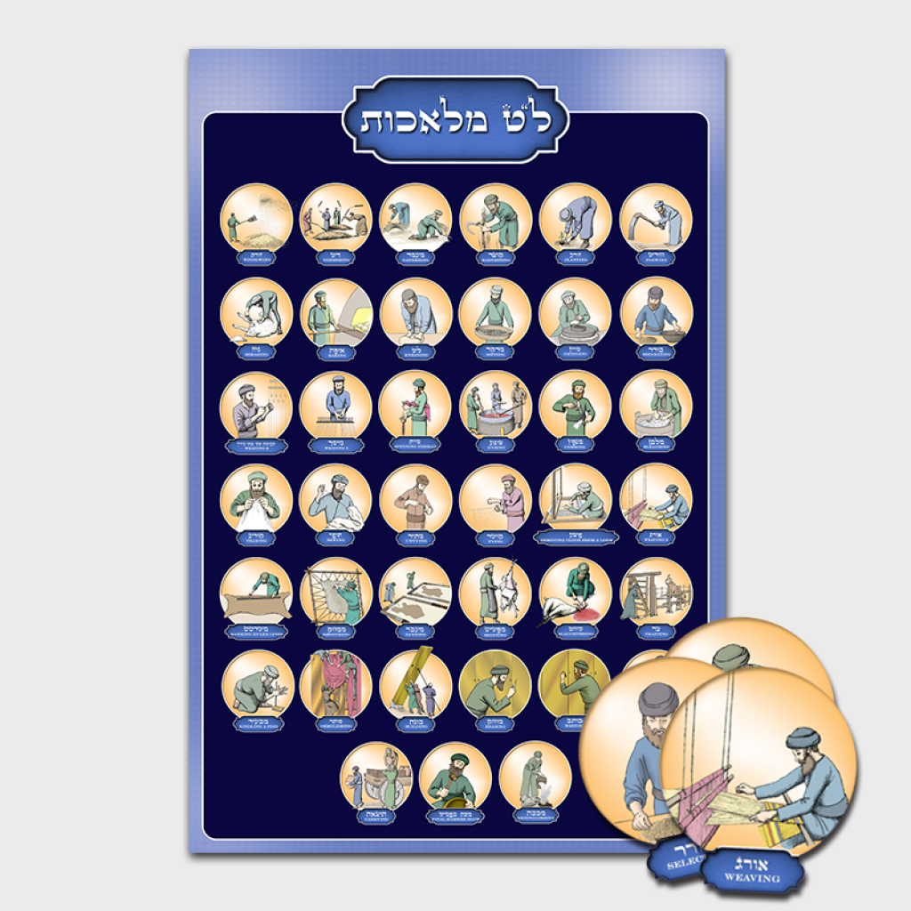 39 Melachos Poster – Torah Umesorah Teacher Center