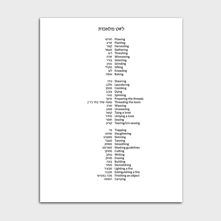 39 Melachos List of Translations – Torah Umesorah Teacher Center