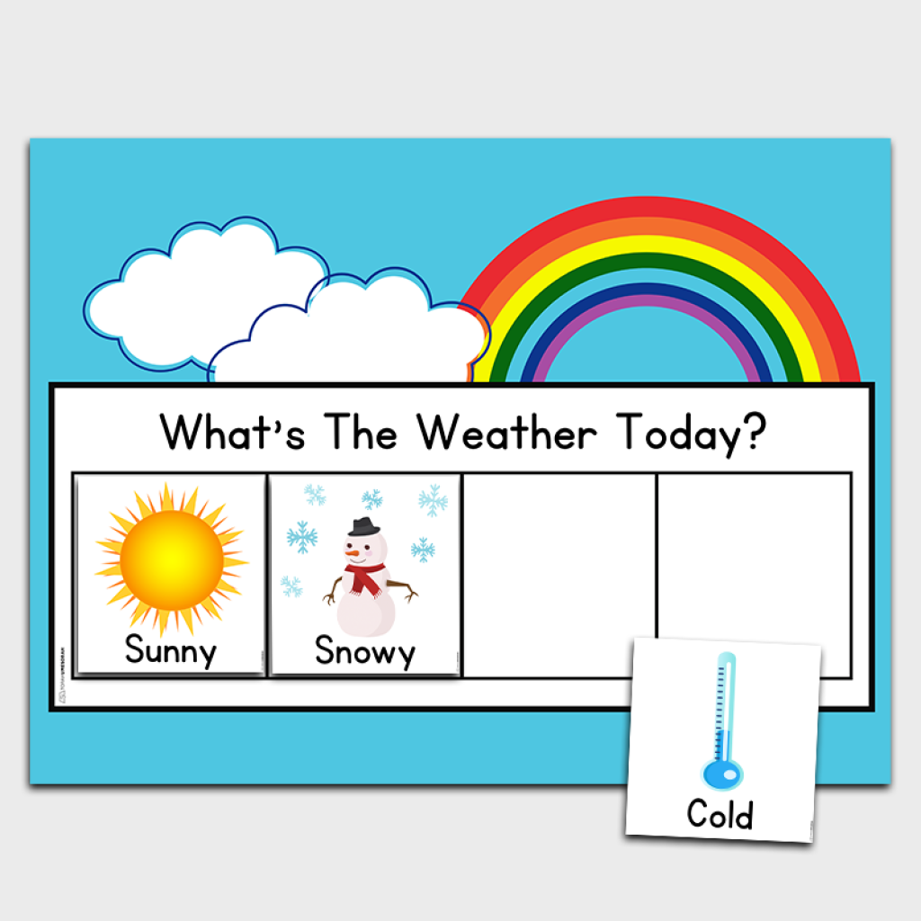 Weather Chart with Cards – Torah Umesorah Teacher Center