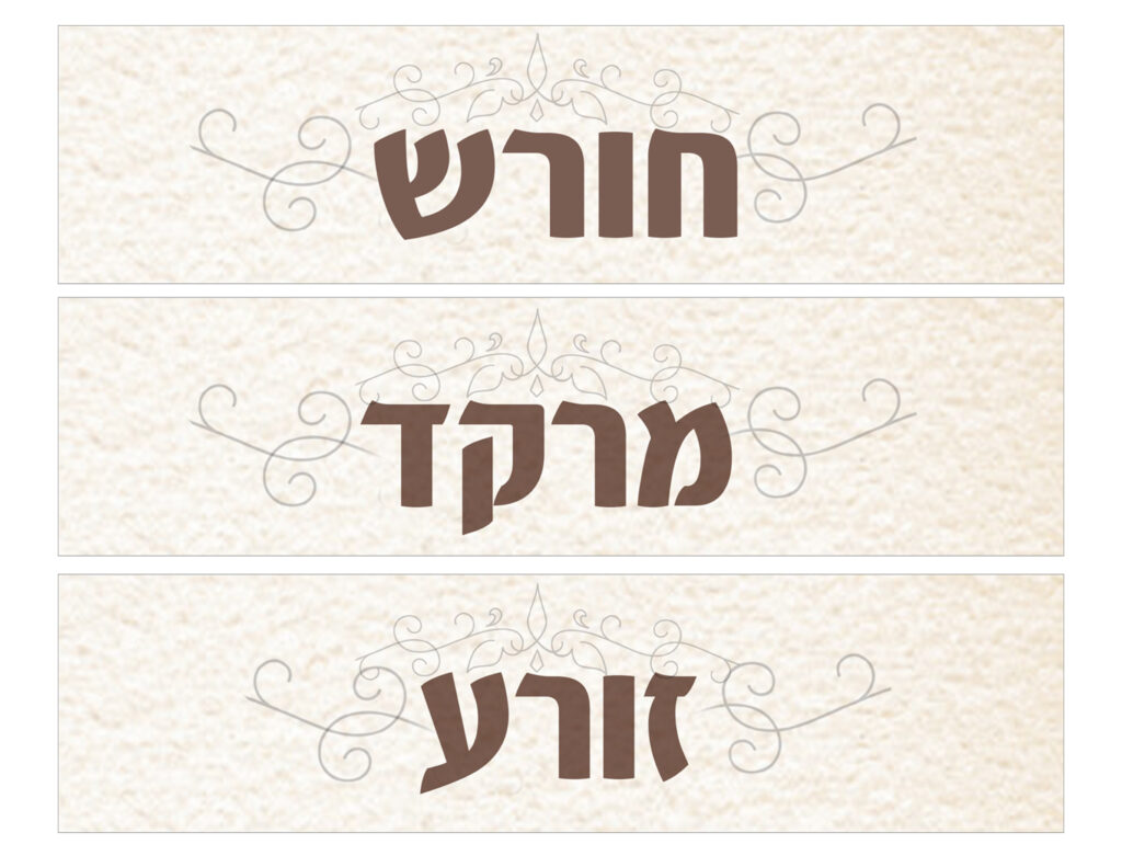 39 Melachos Question Poster – Torah Umesorah Teacher Center
