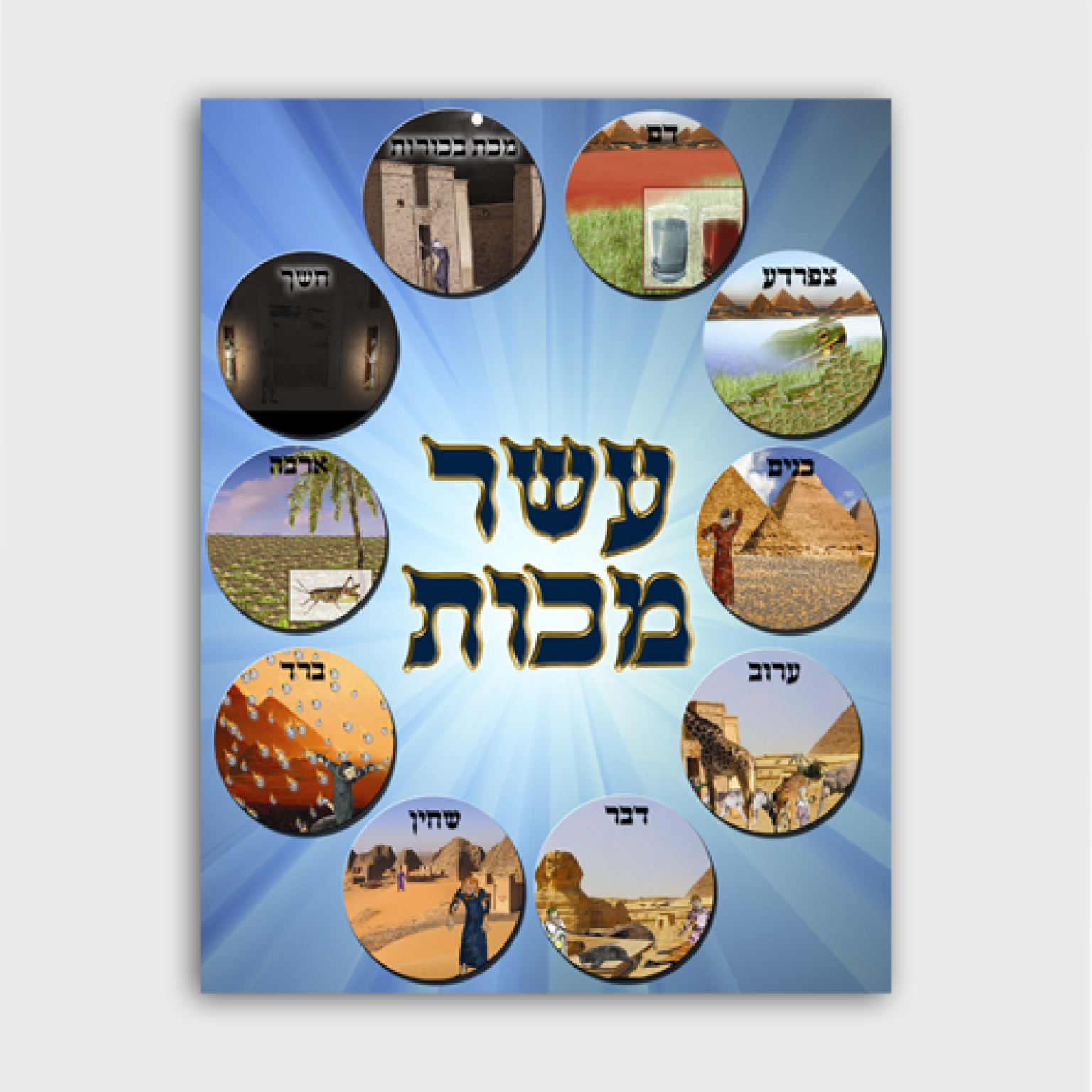 Makkos Poster – Torah Umesorah Teacher Center
