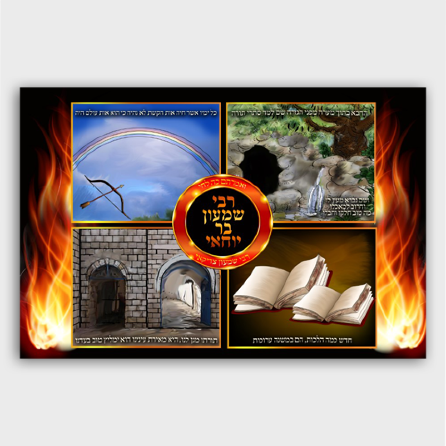 Rabbi Shimon Bar Yochai Bulletin Board – Torah Umesorah Teacher Center