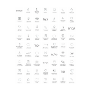 My Sefira Calendar – Torah Umesorah Teacher Center